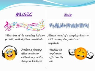 Noise pollution Environmental Studies | PPTX