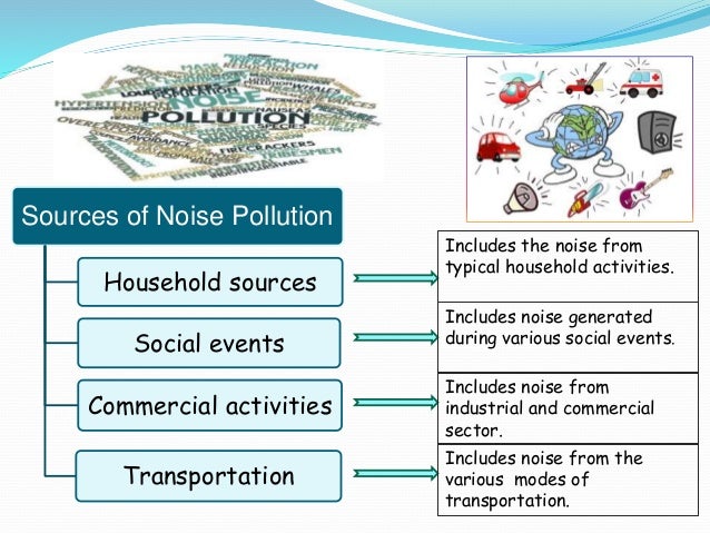 Noise pollution Environmental Studies