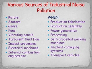 Noise pollution in industries and harbour | PPTX
