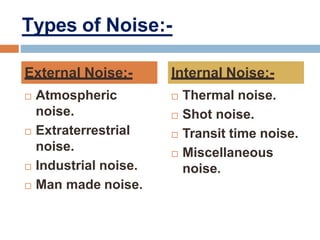 noisepollution ppt for Gnm 1st year students | PPTX