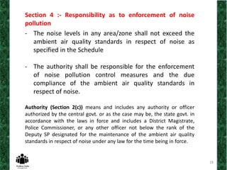 Noise Pollution Control Act
