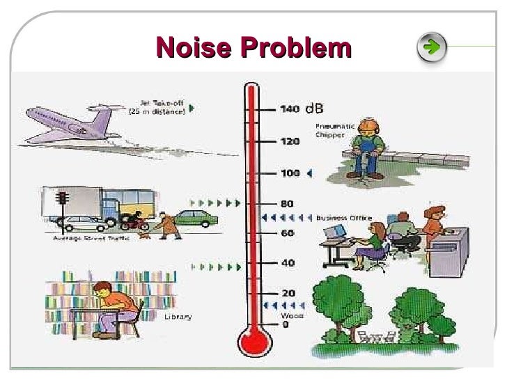 Noise Pollution Suvarnabhumi Airport