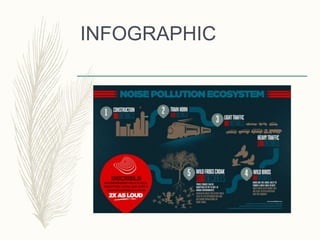 Noise Pollution | PPTX
