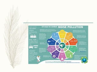 Noise Pollution | PPTX