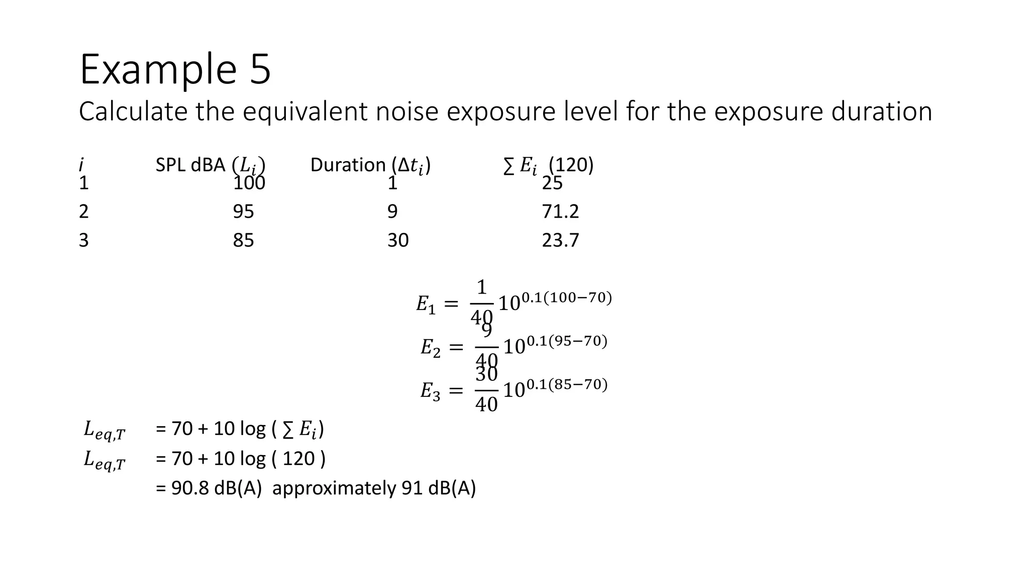 Noise Prediction_Prevention : An industrial Calculation Approach - Ir ...