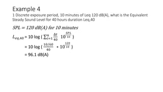 Noise Prediction_Prevention : An industrial Calculation Approach - Ir ...