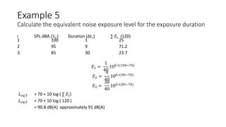 Noise Prediction_Prevention : An industrial Calculation Approach - Ir ...