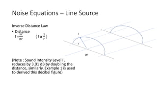 Noise Prediction_Prevention : An industrial Calculation Approach - Ir ...