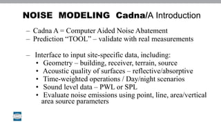 Noise presentation for linkedin | PPT