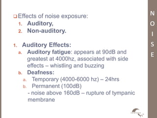 noise pollution and radiation hazards in | PPTX