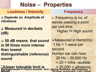 Noise & radiation health effects | PPTX