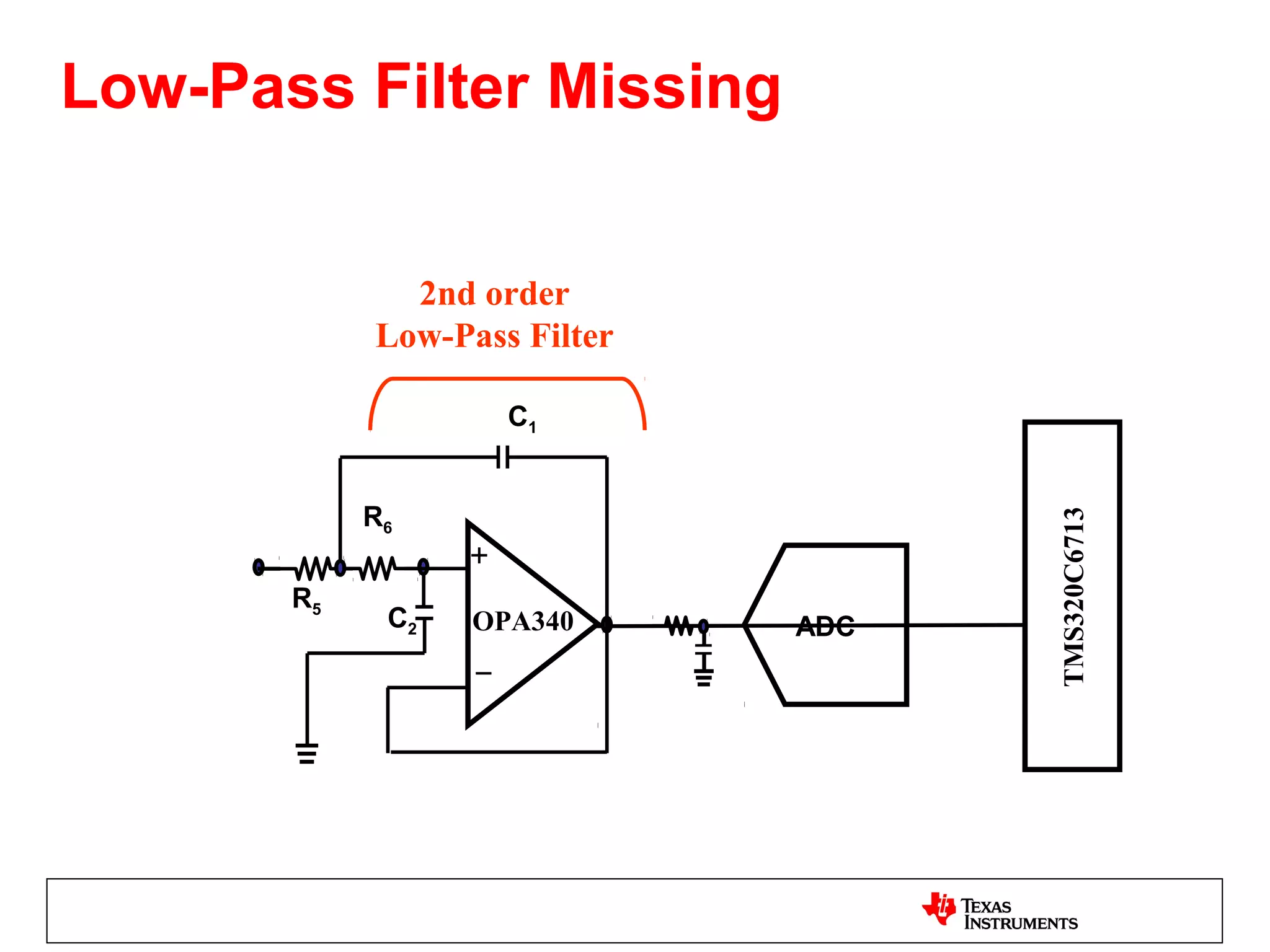 Noise reduction techniques | PPT
