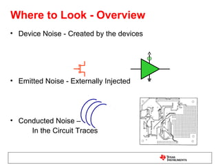 Noise reduction techniques | PPT