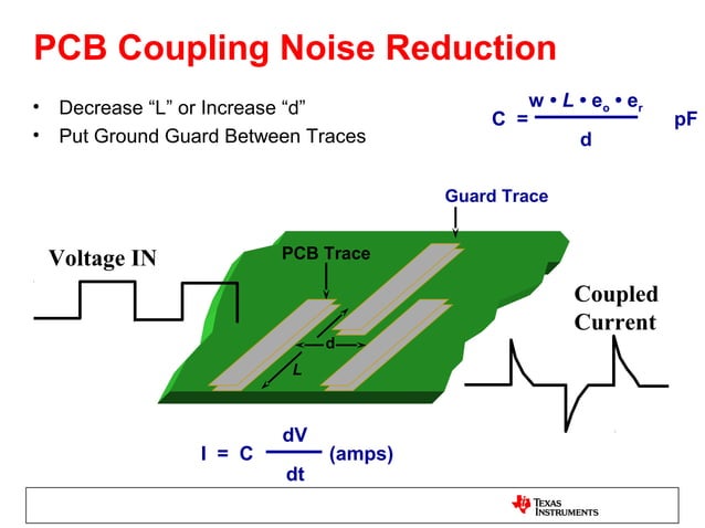 Noise reduction techniques | PPT | Digital Audio | Computer Software and Applications