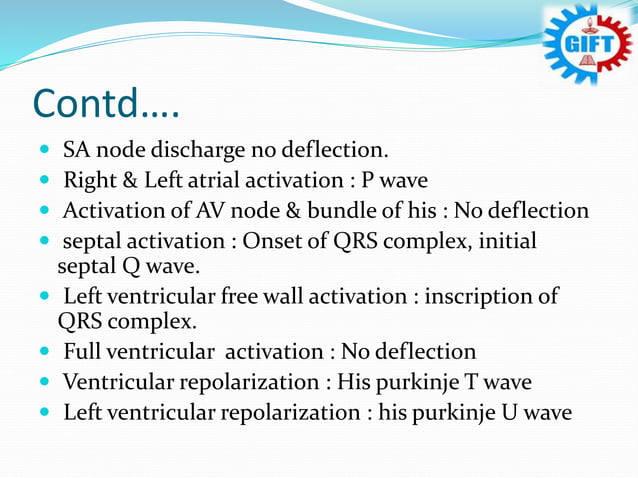 Noise removal using_ecg | PPT