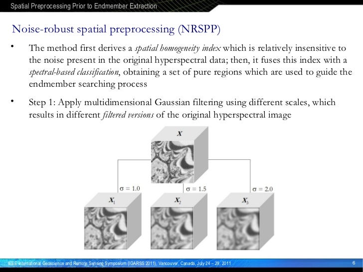 Noise Robust Spatial Preprocessing Prior To Endmember Extraction From 7285