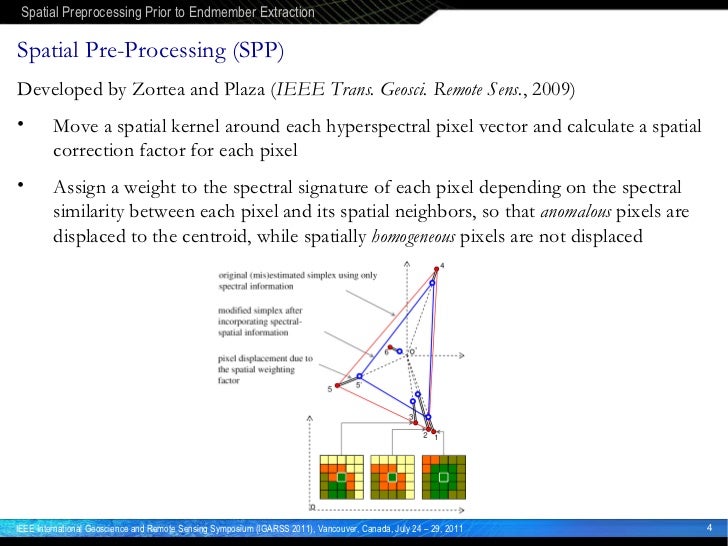 Noise Robust Spatial Preprocessing Prior To Endmember Extraction From