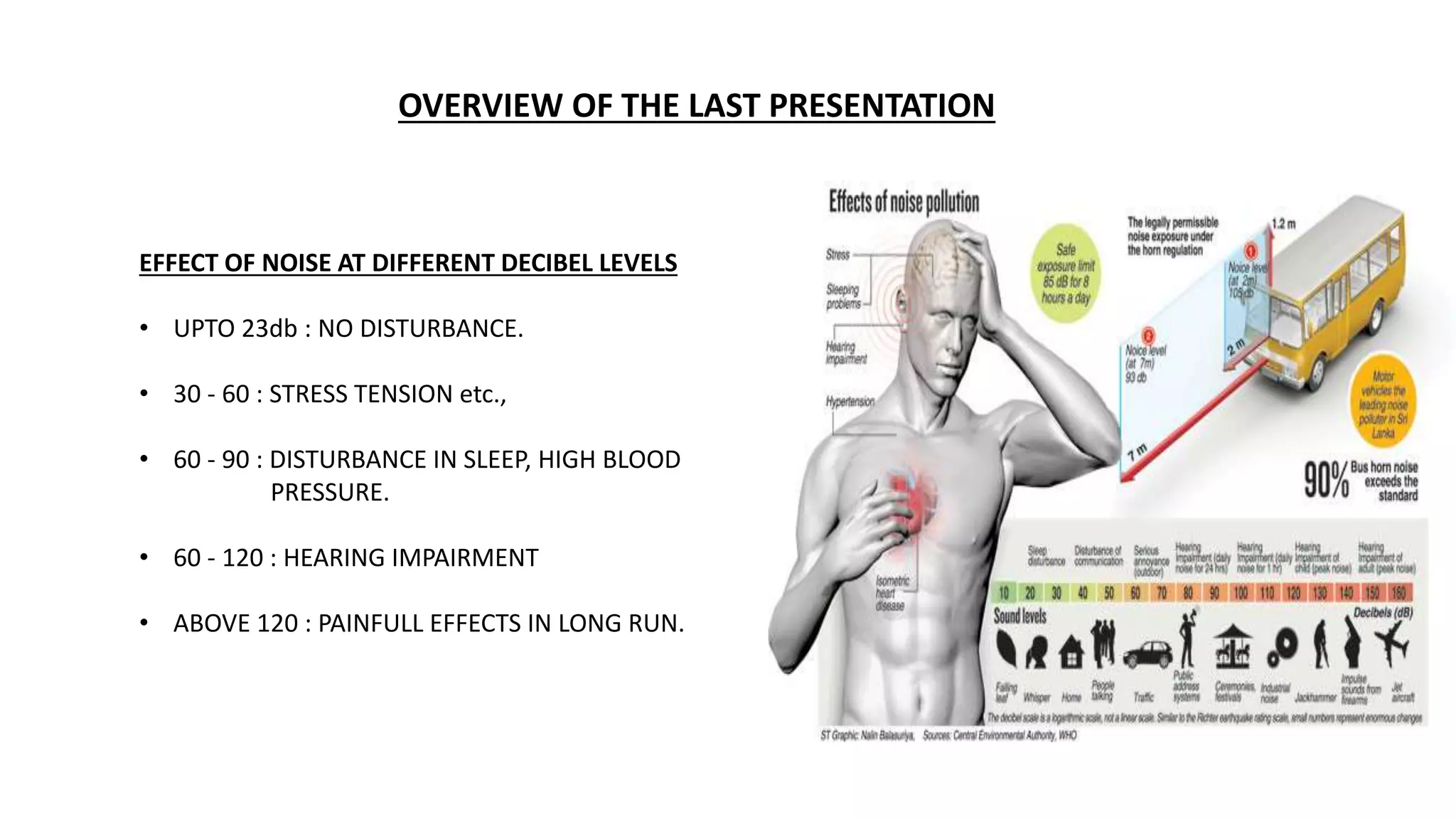 Noisestress ppt2 | PPTX