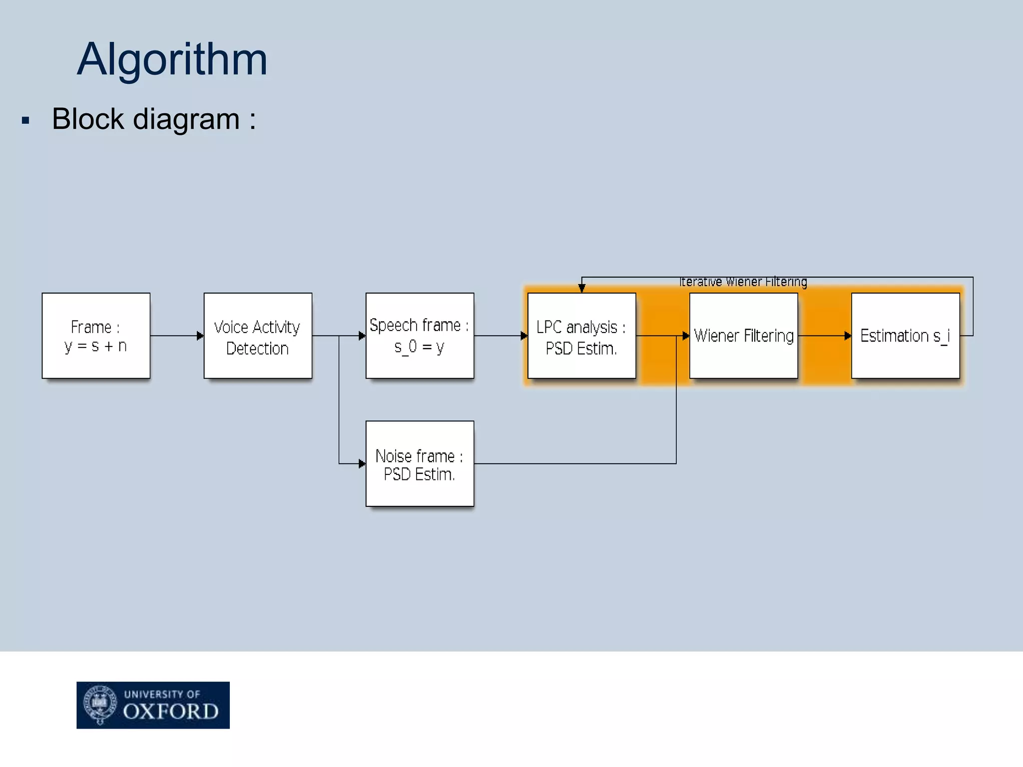 Noise Suppression Algorithm Ppt