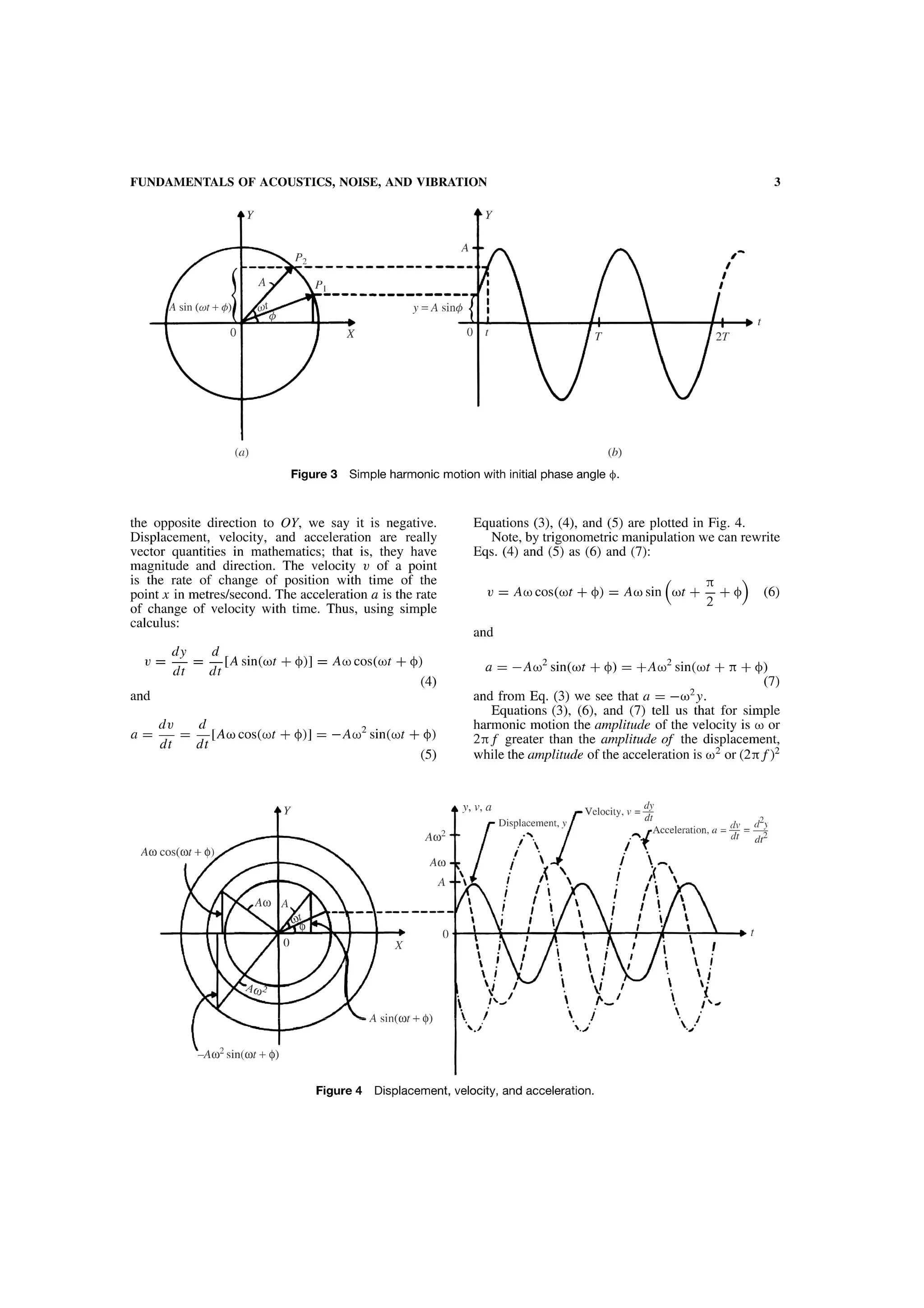 Handbook of Noise and Vibration Control | PDF