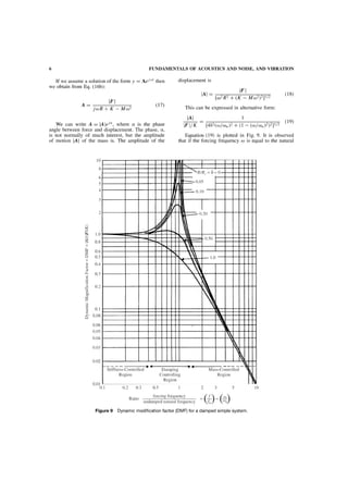 Handbook of Noise and Vibration Control | PDF