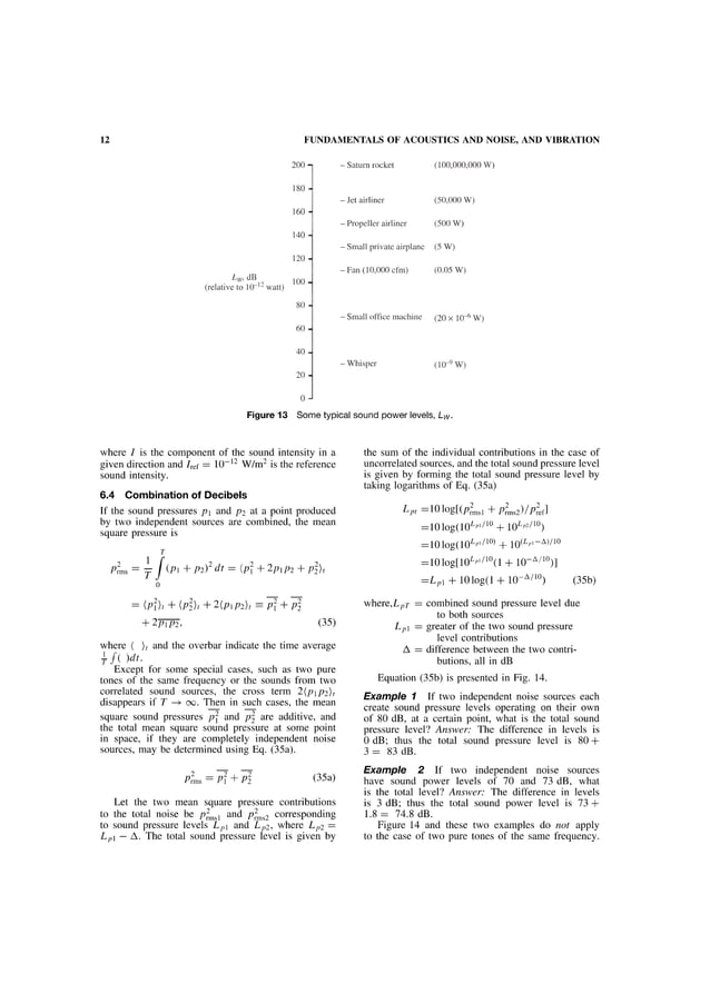 Handbook of Noise and Vibration Control | PDF