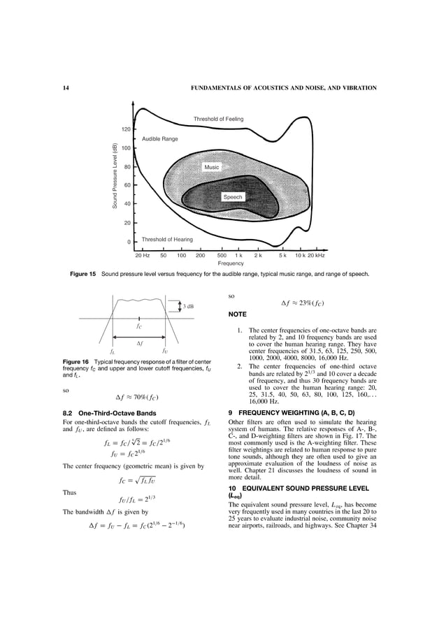 Handbook of Noise and Vibration Control | PDF