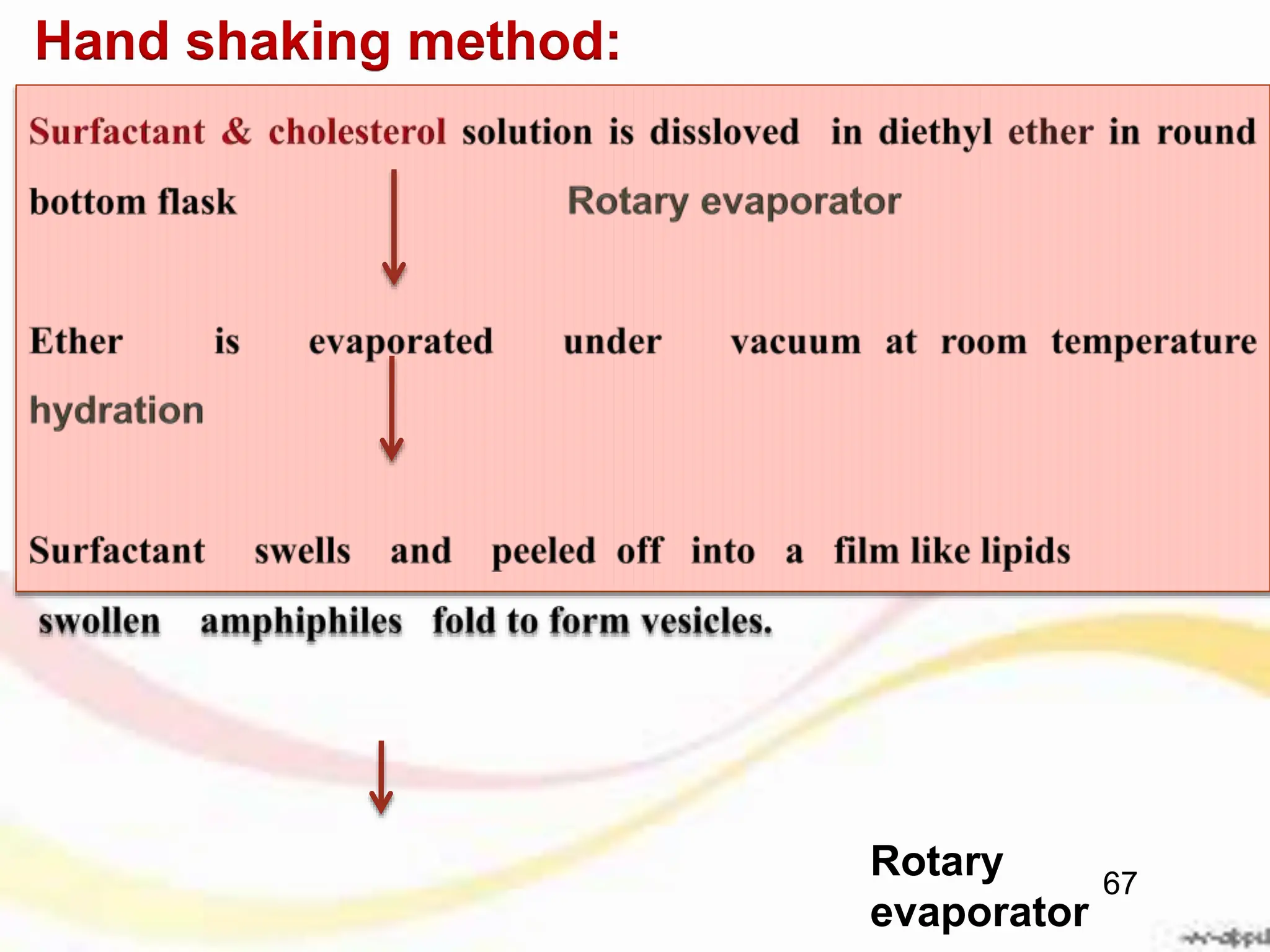 Noisome detail topic explanation notes .pptx