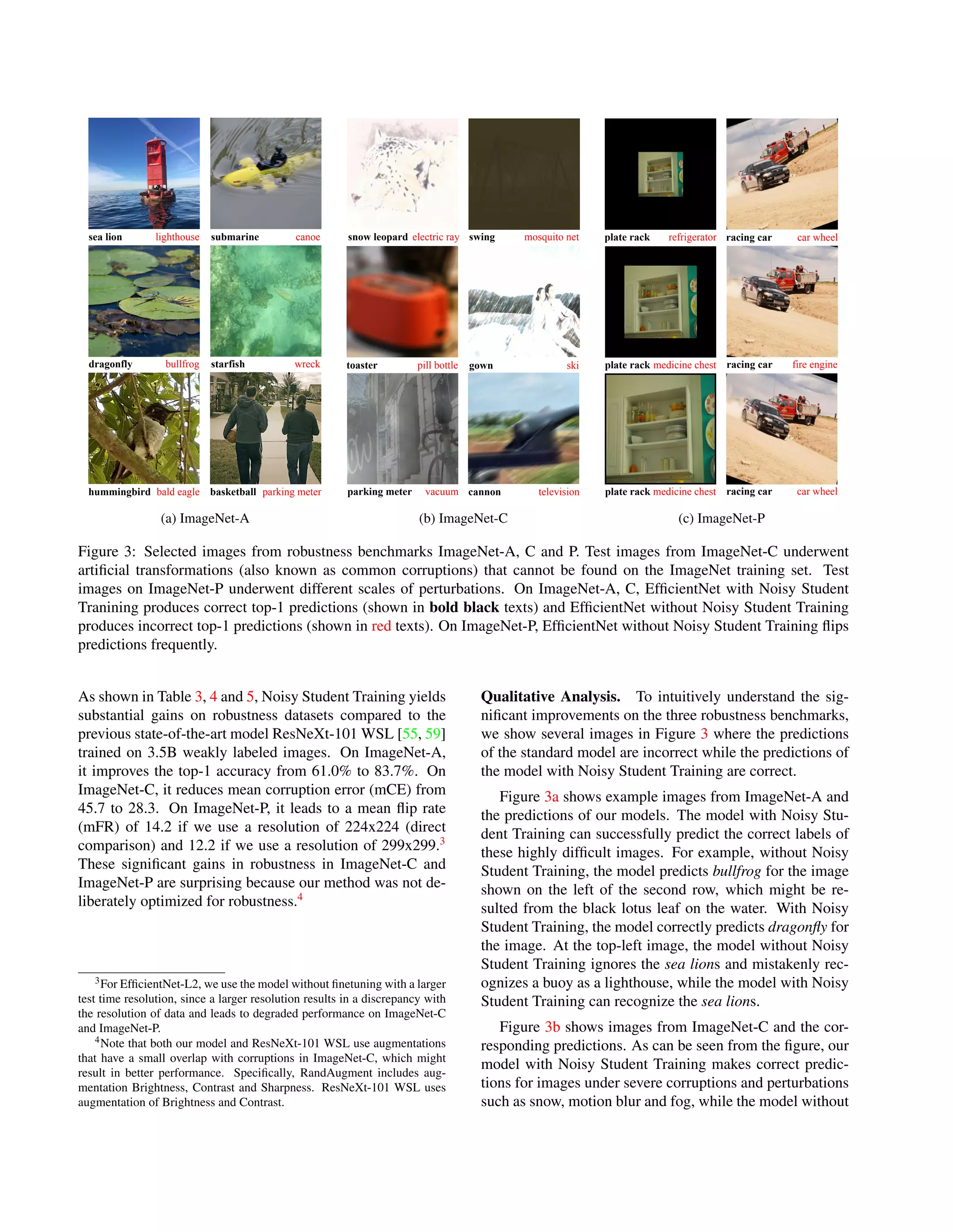 Noisy student images | PDF