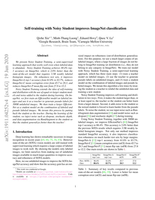 Noisy student images | PDF