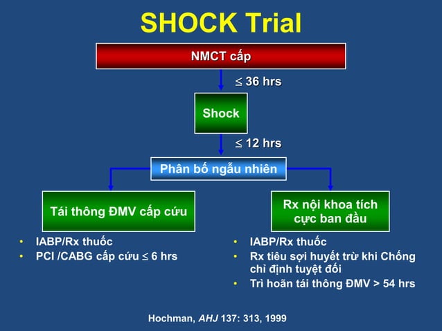 cap nhat nhoi mau co tim cap 2017 | PPT