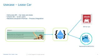 No-Java Enterprise Applications: It’s All About JavaScript [DEV5107] | PPT