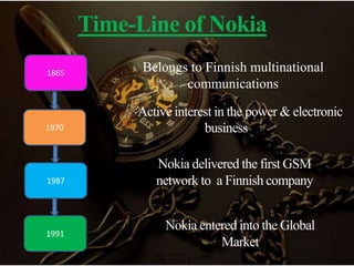 Nokia | PPT