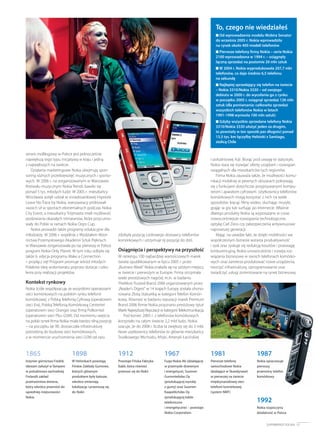 Case study marki Nokia z Albumu Superbrands Polska 2006 | PDF