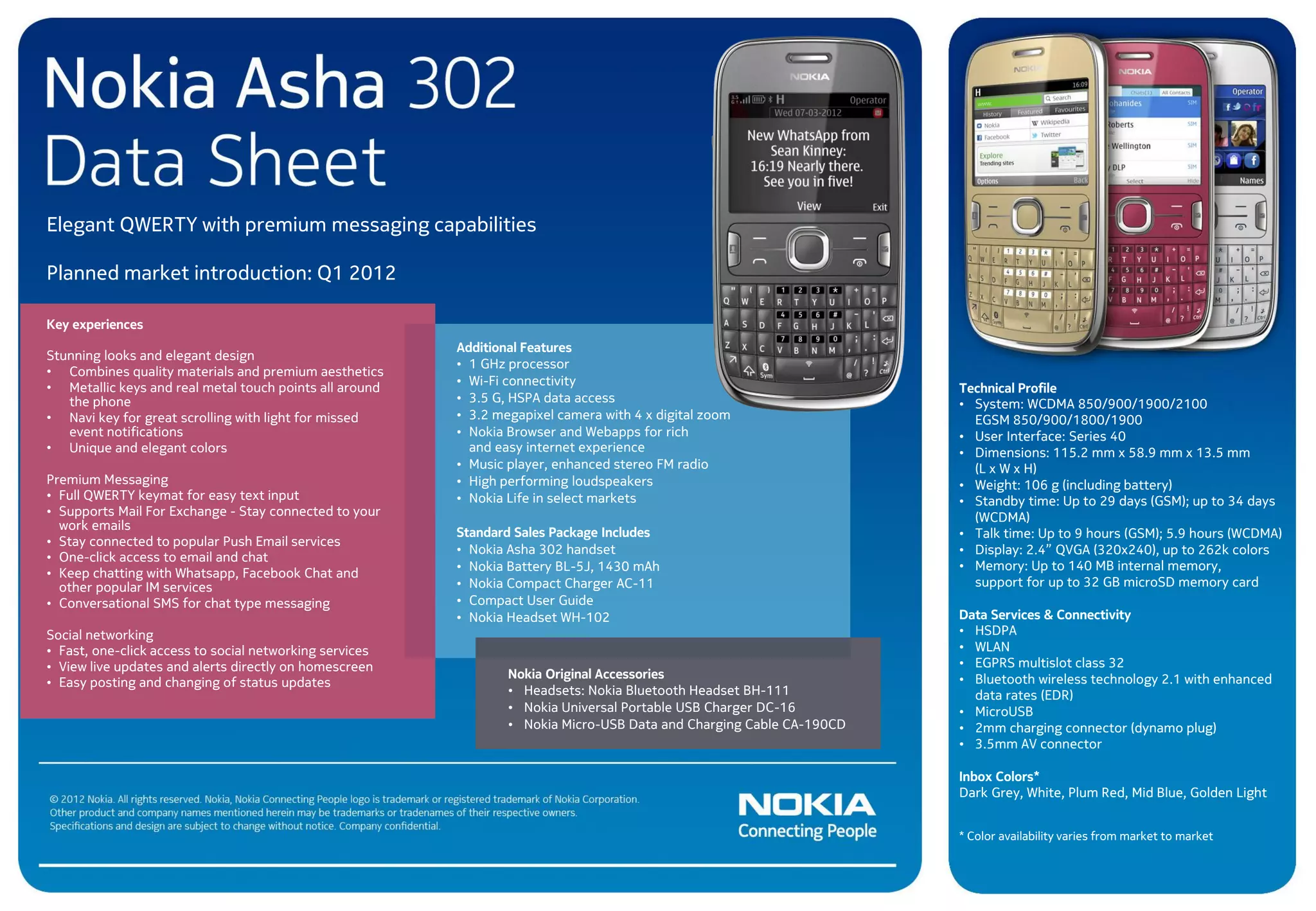Hoja de datos Nokia asha 302 | PDF