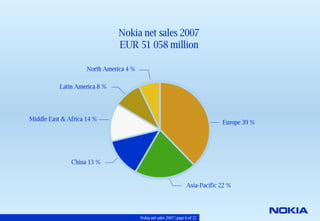 Nokia Corporate Overview 01jul08 | PPT