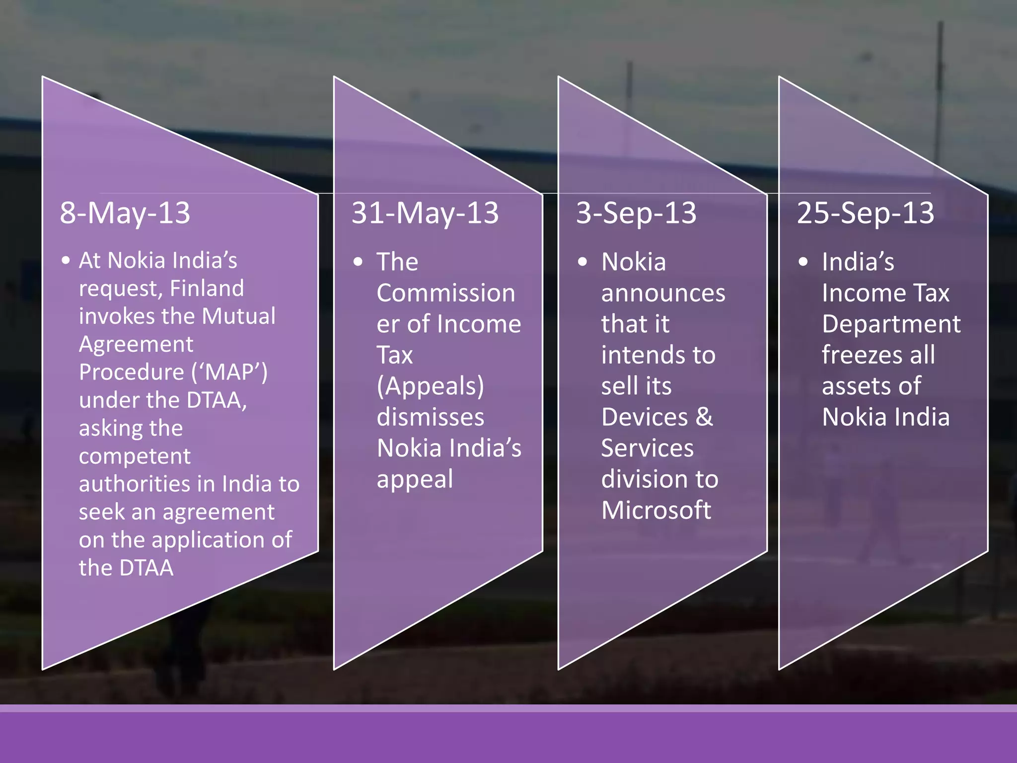 Nokia Case Study | PPTX