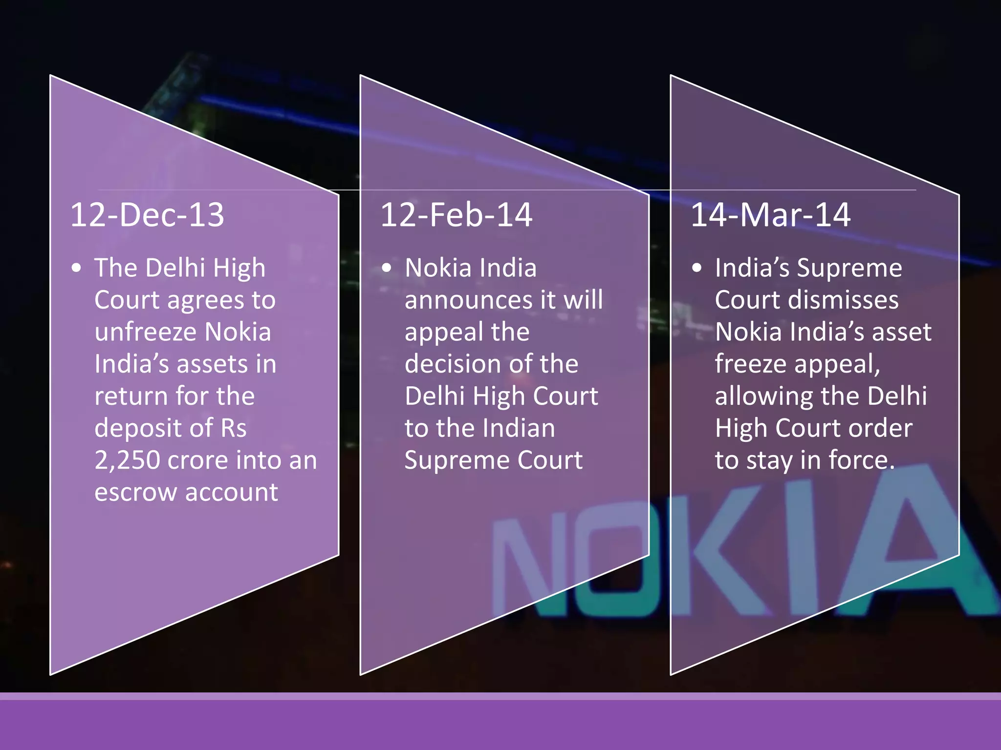 Nokia Case Study | PPTX