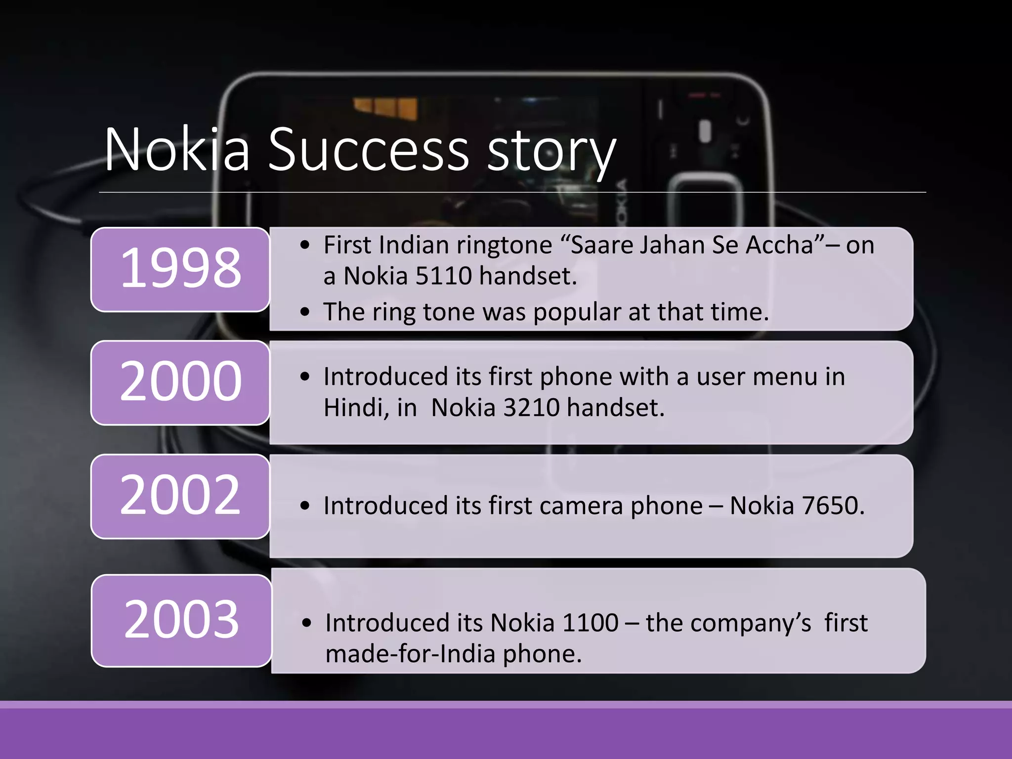 Nokia Case Study | PPTX