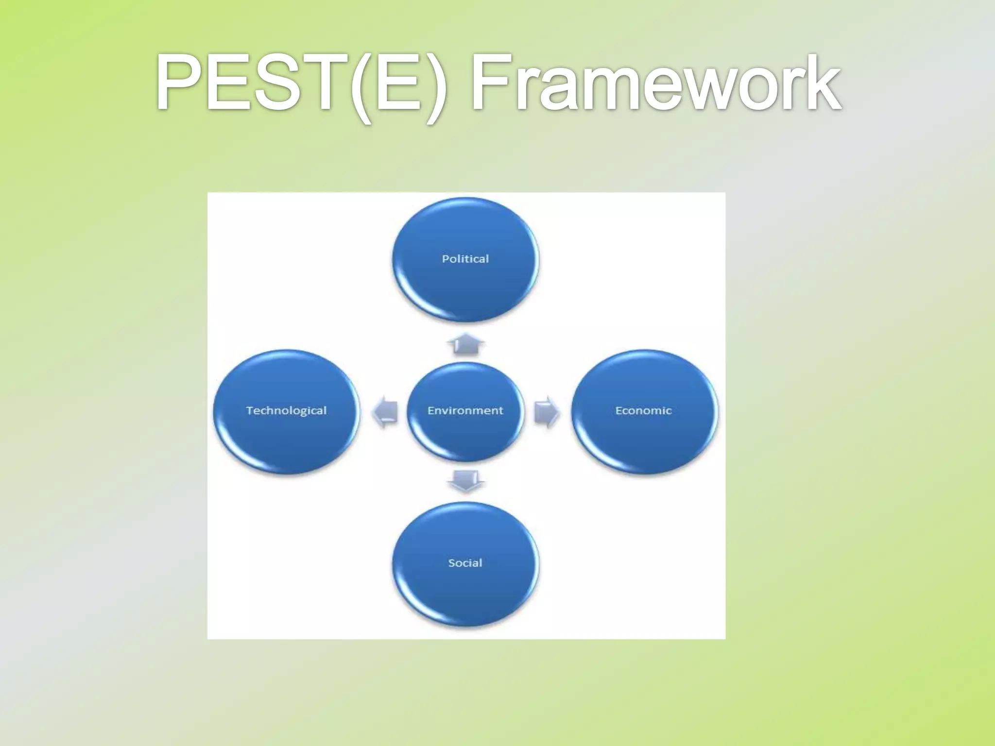 PESTE analysis - Nokia | PPTX