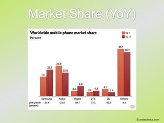 PESTE analysis - Nokia | PPTX