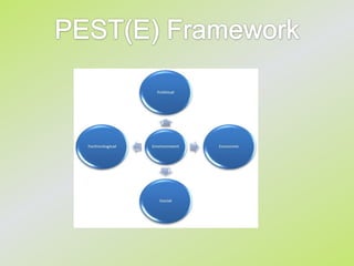 PESTE analysis - Nokia | PPTX