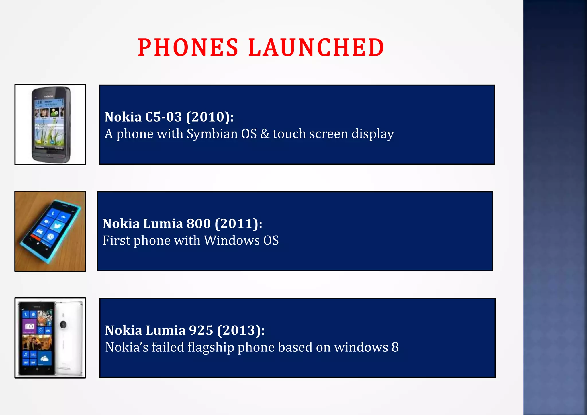 NOKIA Rise, Fall, Comeback | PPT