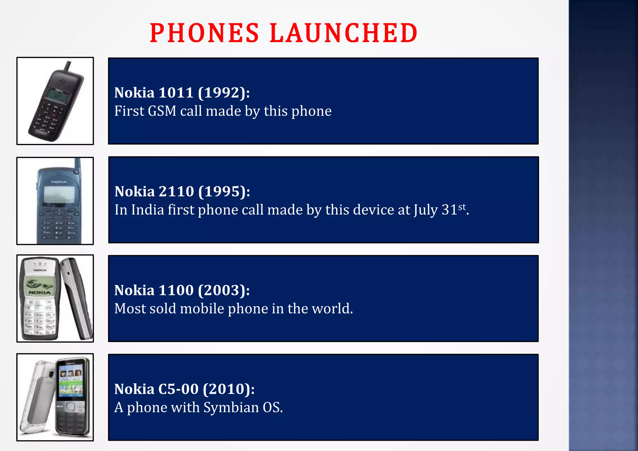NOKIA Rise, Fall, Comeback | PPT