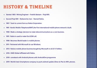 NOKIA Rise, Fall, Comeback | PPT