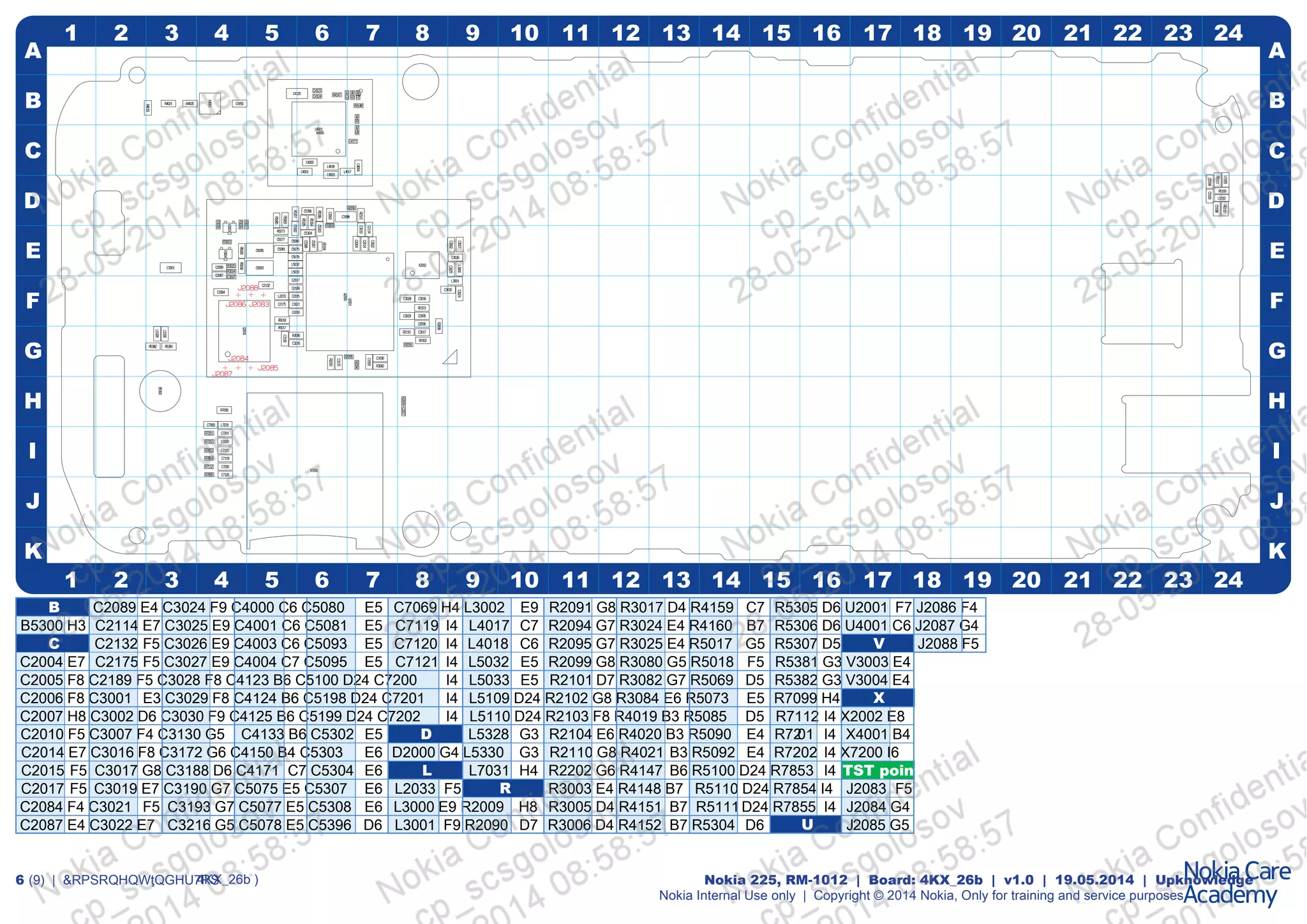 Nokia 225 dual_sim_rm-1011_1012_1043_schematics_v1.01