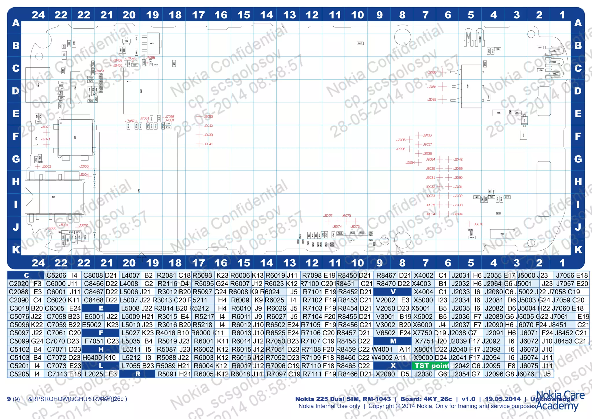 Nokia 225 dual_sim_rm-1011_1012_1043_schematics_v1.01