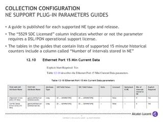Nokia 5529 SDC 9.4.pptx