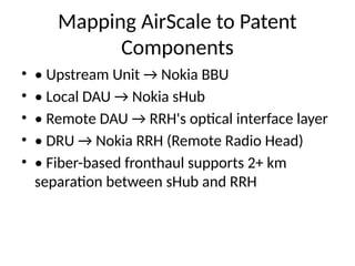 Nokia_AirScale_Architecture_Presentation.pptx