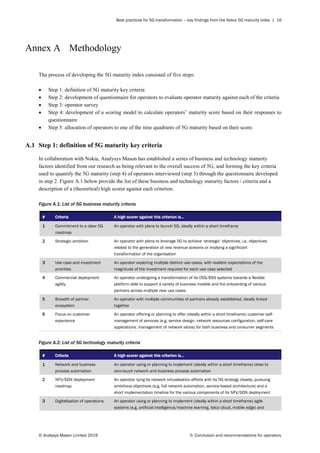 Best Practices for 5G Transformation - Key Findings from the Nokia 5G ...